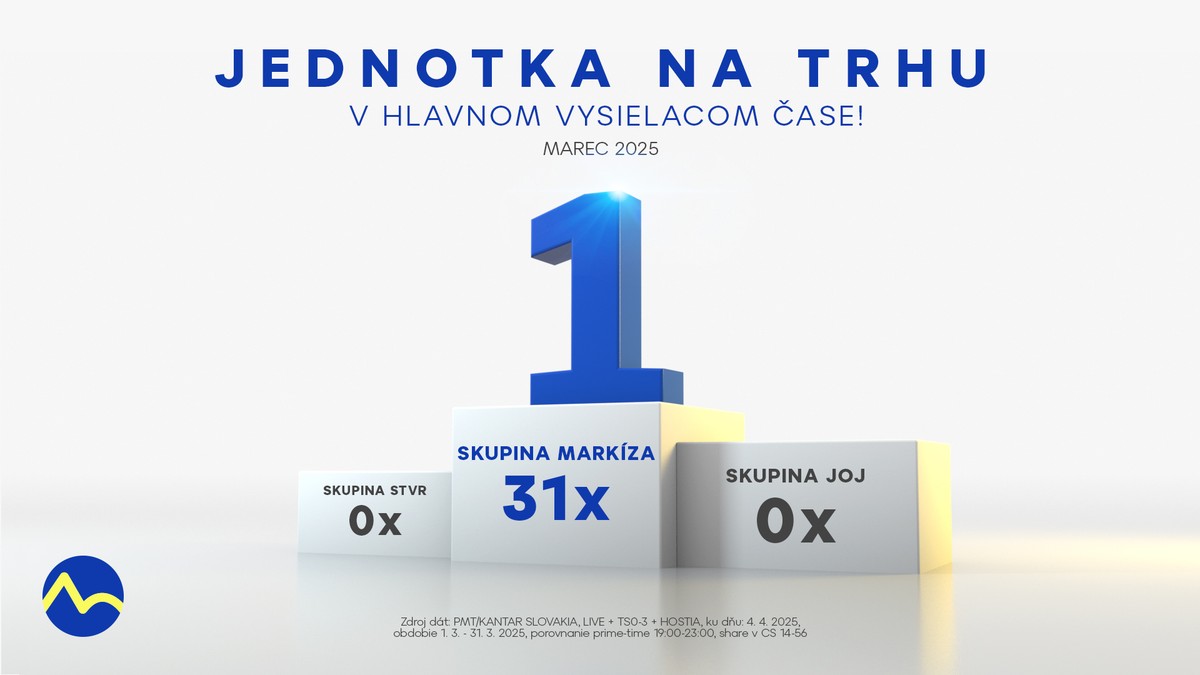 Skupina Markíza v marci 2025 prepísala viac než 10-ročné historické ...