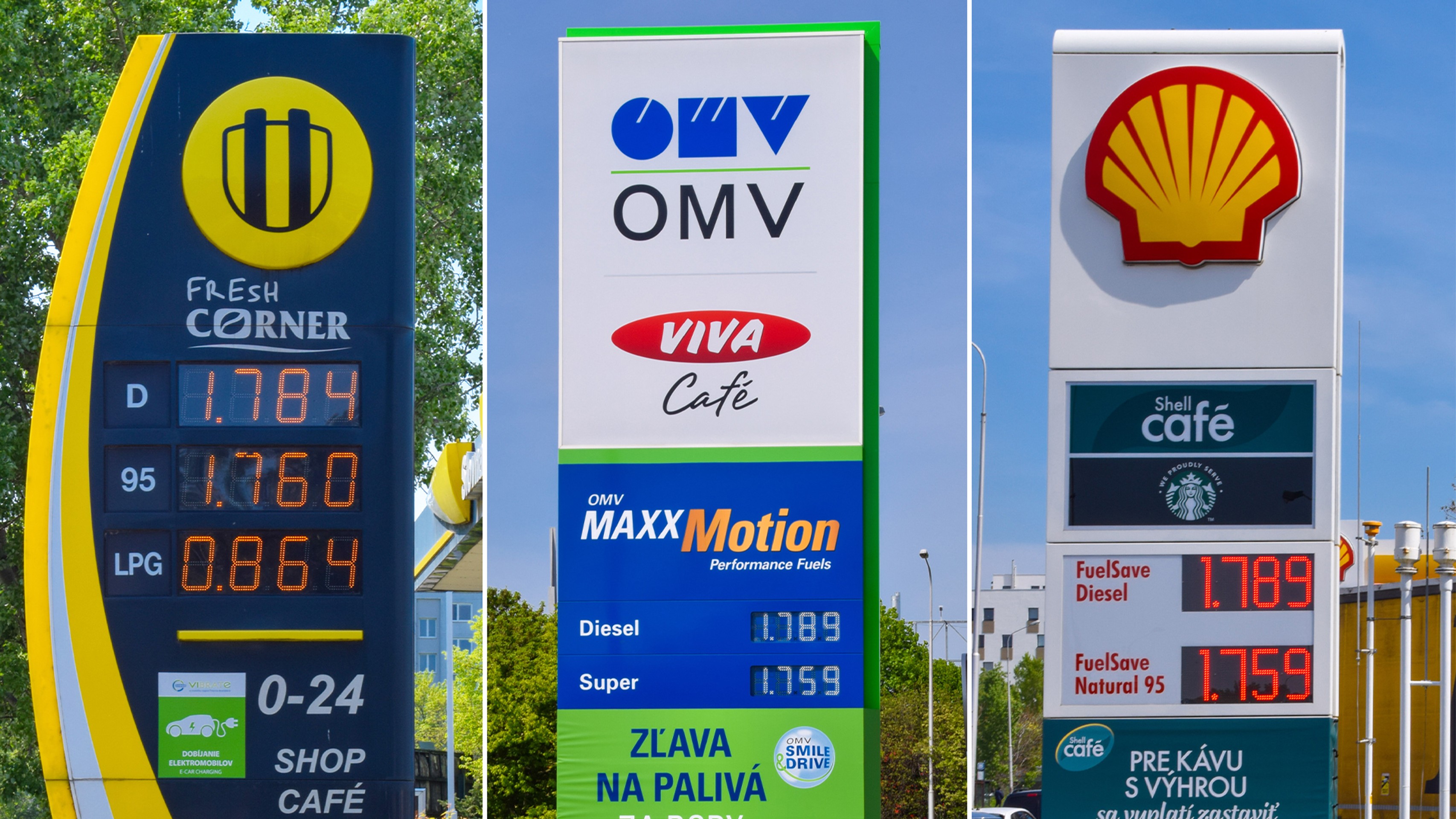 Ceny benzínu a nafty (3.5.2022) | Galéria: Takto sa mení cena pohonných látok na Slovensku ...